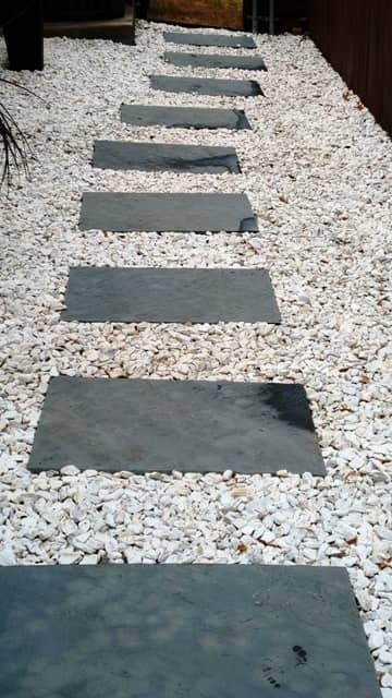 Decorative Rocks for Landscaping | Landscaping with Rocks